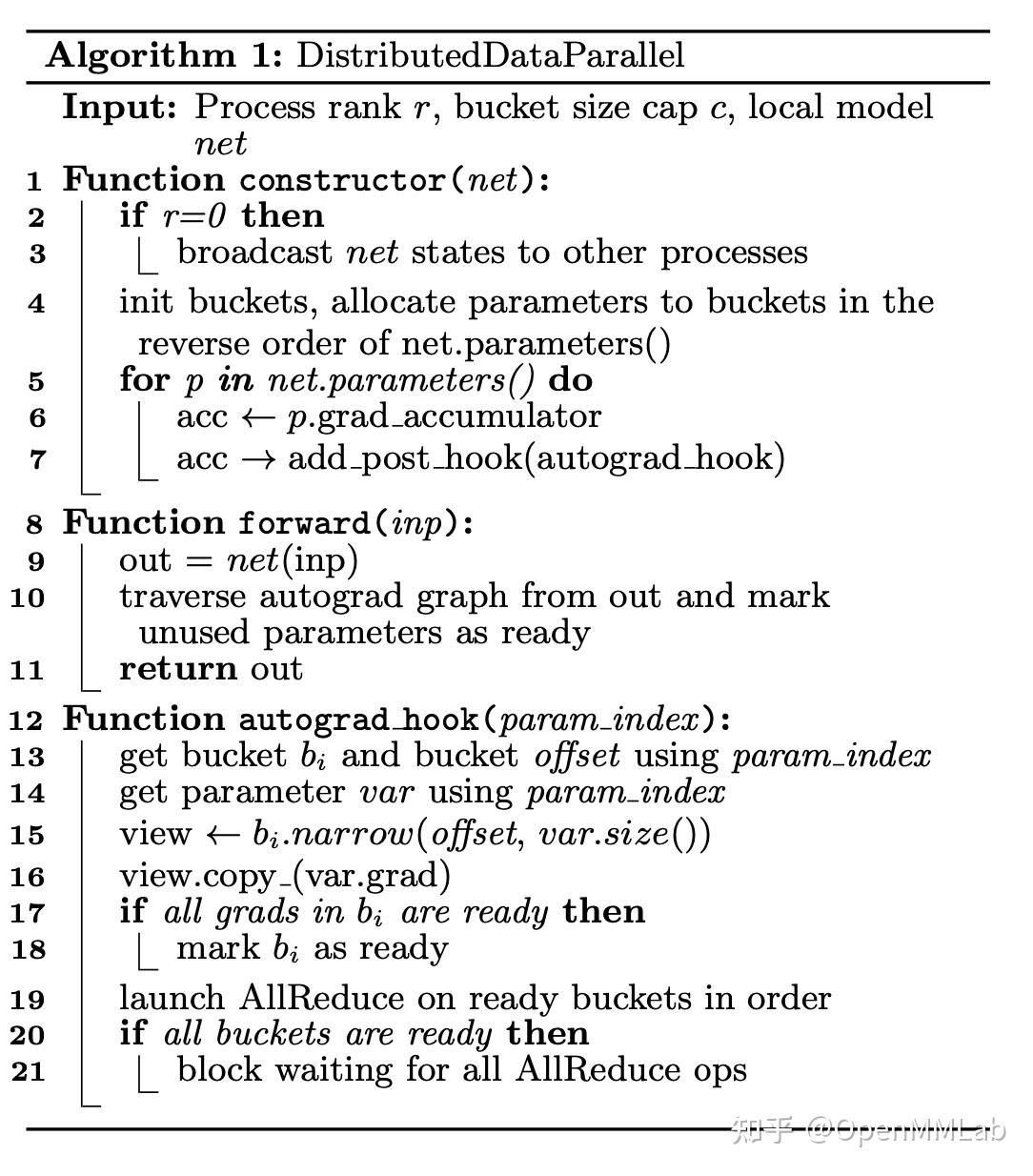 PyTorch 源码解读之 DP & DDP：模型并行和分布式训练解析 - 知乎
