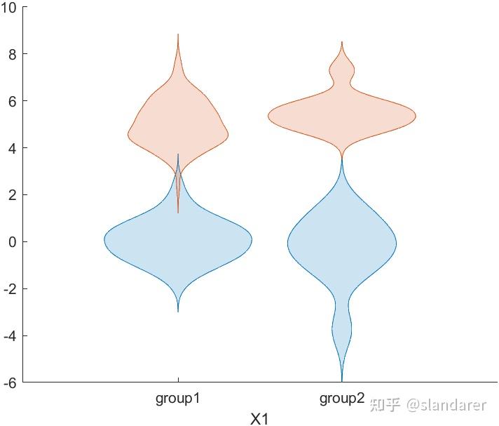 MATLAB | R2024b更新了哪些好玩的东西？ - 知乎