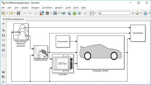 Powertrain Blockset配合Virtual Vehicle Composer，MATLAB的车辆建模更丝滑了 - 知乎