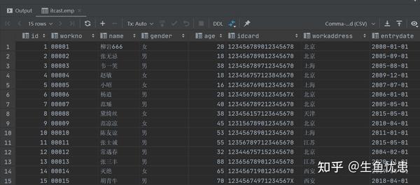 SQL语言概览 - 知乎