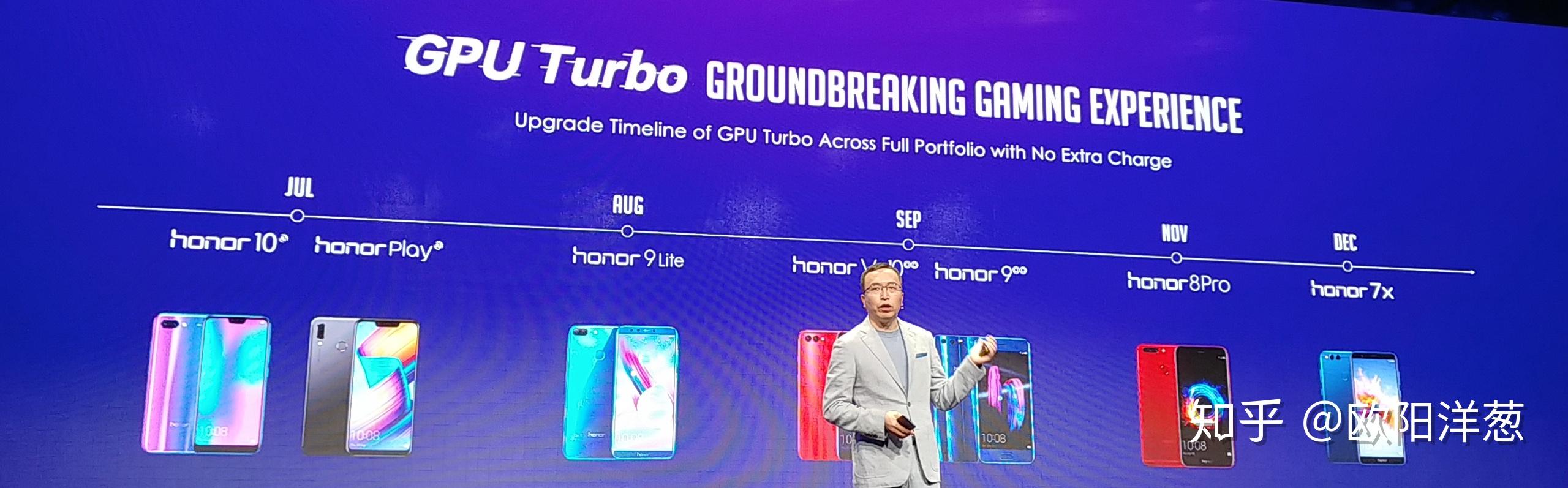 揭秘华为GPU Turbo技术：真的比高通Adreno还牛？ - 知乎