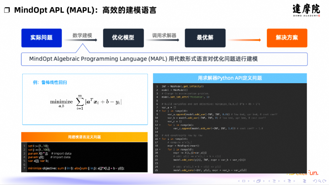 达摩院敏迭优化求解器（MindOpt）：算法突破与实战应用 - 知乎
