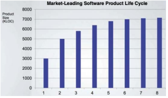 DevData Talks | 管俊：从 0 开始构建高效能全栈式团队 - 知乎