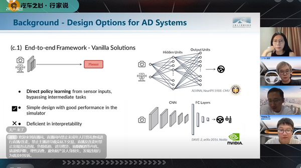 UniAD端到端的自动驾驶算法 - 知乎