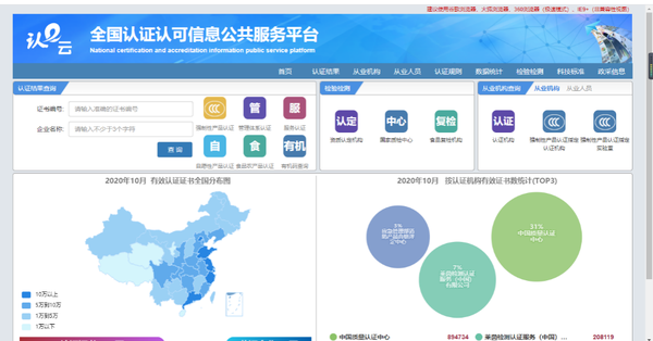CNCA，CNAS，CCAA，别再傻傻地分不清？ - 知乎