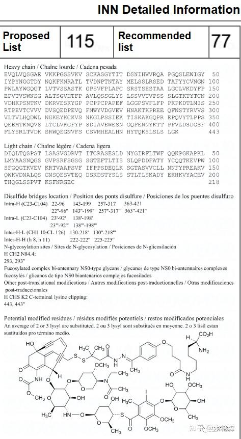 抗体偶联药物ADC通用名称命名-2 Pfizer& Seagen - 知乎