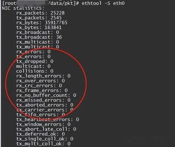 网络丢包问题，敢不敢这样定位？ - 知乎
