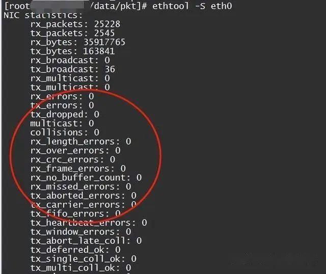 网络丢包问题，敢不敢这样定位？ - 知乎
