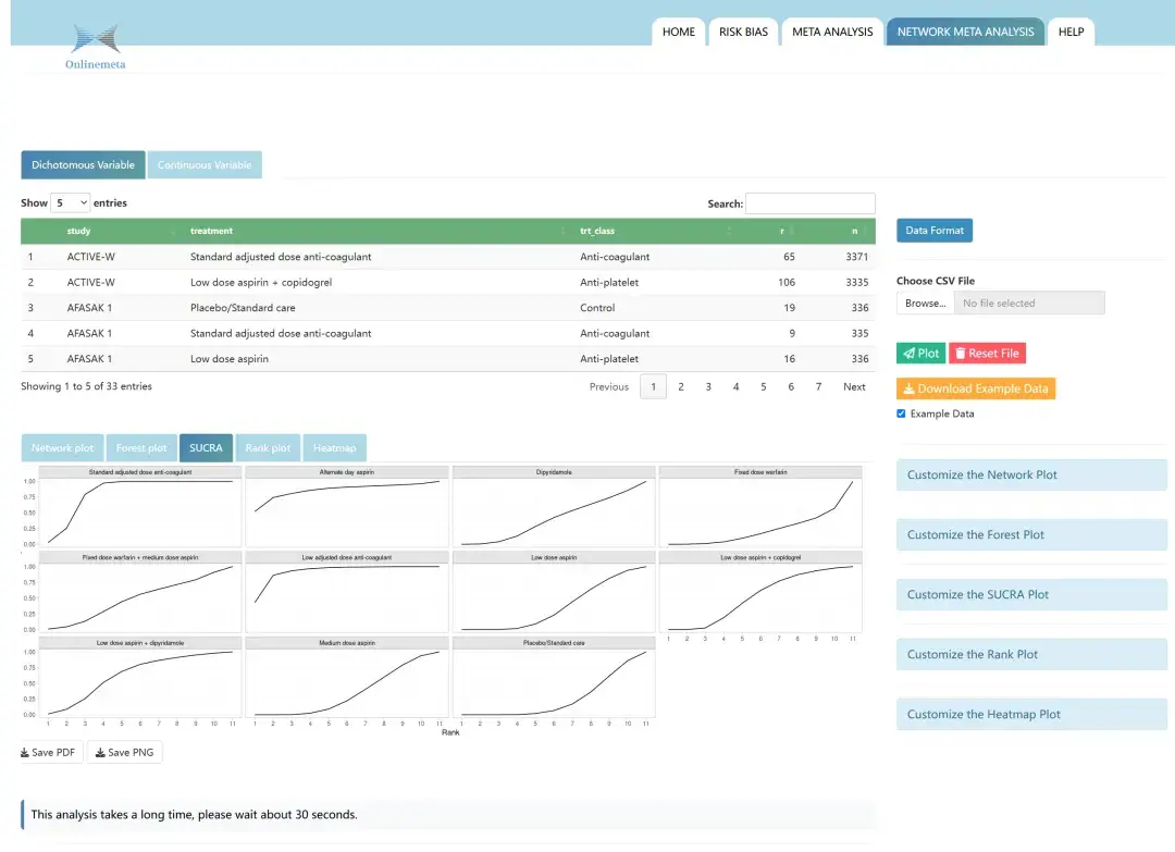 Onlinemeta V1.1: 零代码Meta分析 - 知乎