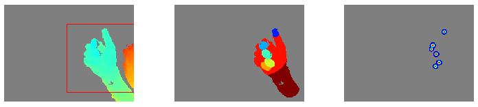 手部数据太难找？最全手部开源数据集分享 - 知乎