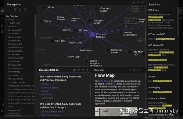 从卡片链接到大脑联想，基于 Obsidian 的卡片盒笔记法实践 - 知乎