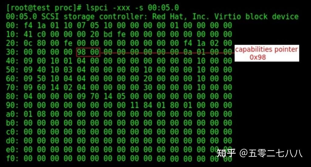 virtio的legacy和modern模式 - 知乎