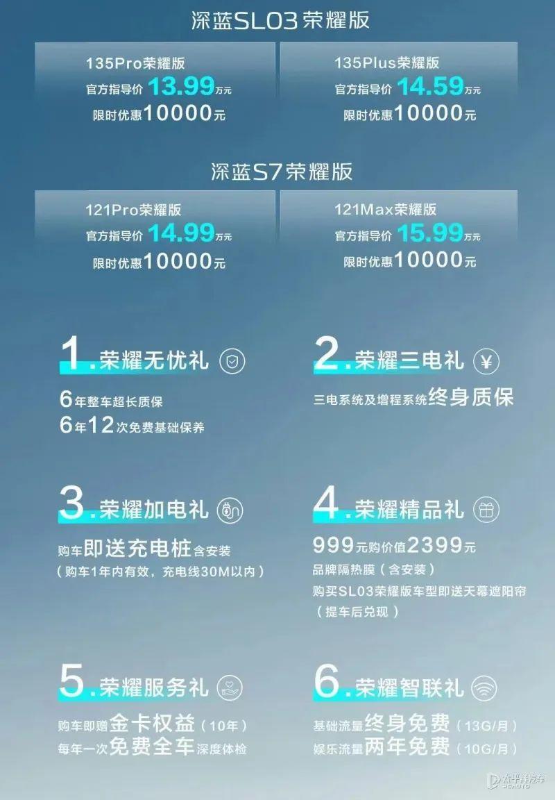 降价跟上！深蓝SL03/S7荣耀版上市！限时12.99万起！续航135km… - 知乎