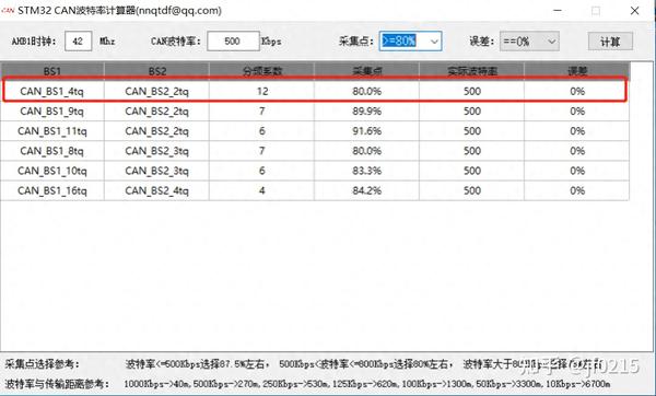 老工程师带你2天理解了CAN协议！实战STM32F4 CAN---（三） - 知乎