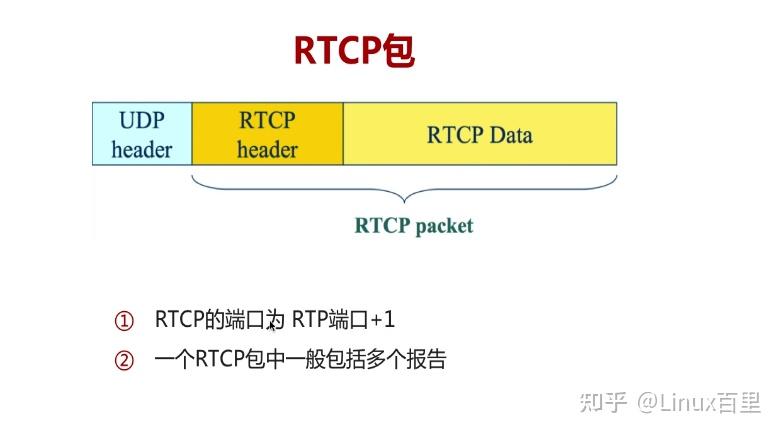 WebRTC学习 实时数据传输网络协议详解（浏览器协议栈、WebRTC传输协议分析） - 知乎