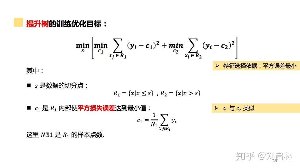 GBDT的原理、公式推导、Python实现、可视化和应用 - 知乎