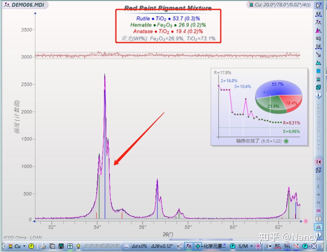 正版 JADE pro 8.7 软件分析处理XRD数据 干货问答 - 知乎