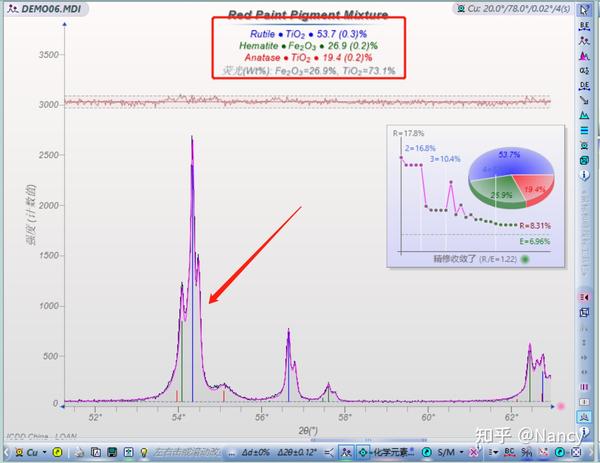 正版 JADE pro 8.7 软件分析处理XRD数据 干货问答 - 知乎