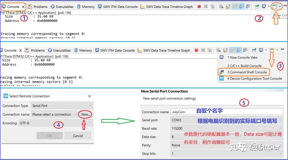 STM32CubeIDE几个调试工具使用演示 - 知乎