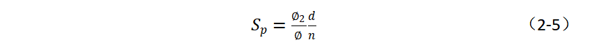 从小口径到大口径消像差超透镜的全面设计（附FDTD，Matlab，Python代码） - 知乎