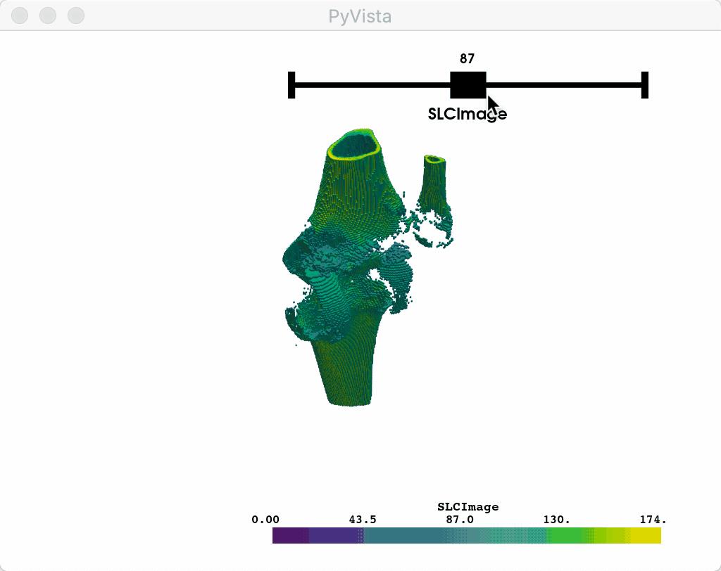 科学可视化软件介绍17 – PyVista - 知乎