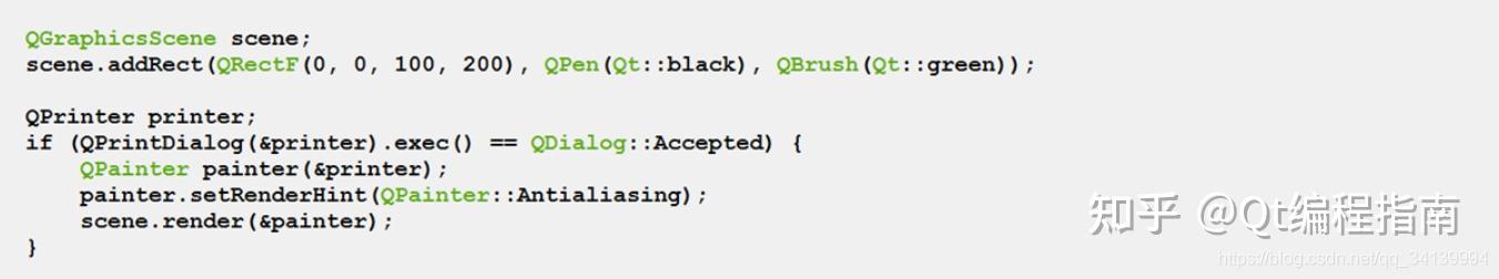 Qt之QGraphicsView进阶篇 - 知乎