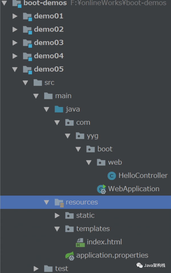 SpringBoot之整合Thymeleaf动态模板，附案例！ - 知乎