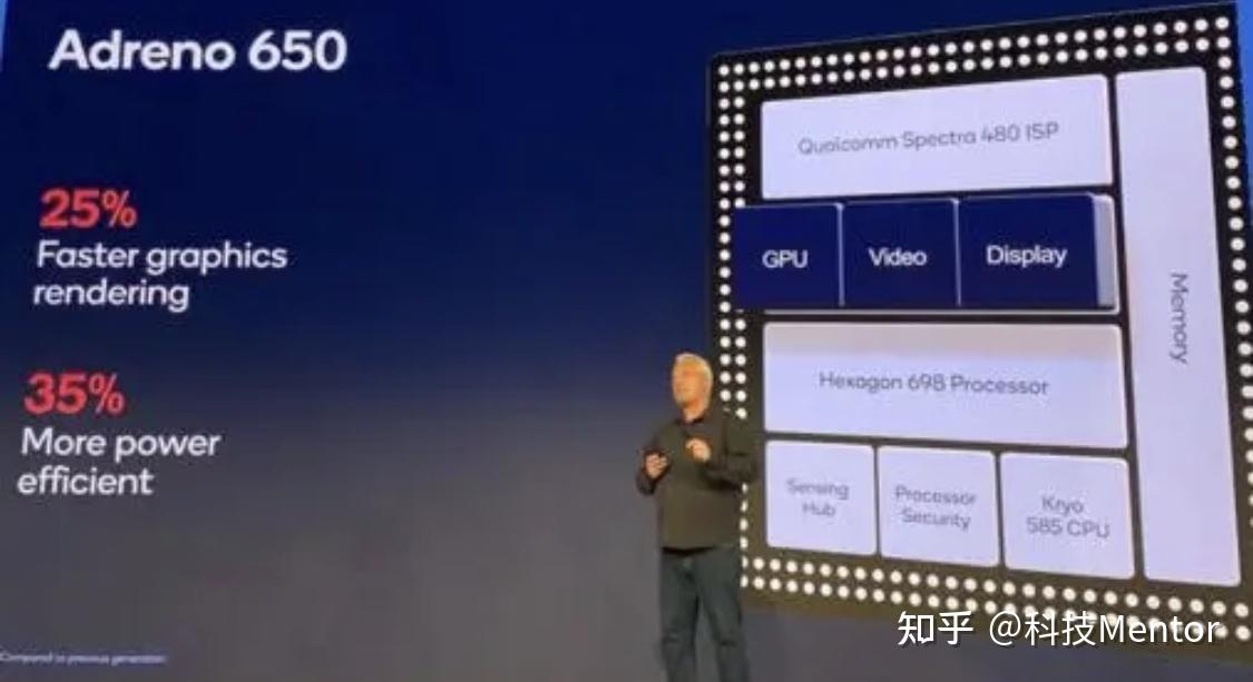 骁龙8 Gen 1 GPU跑分曝光：或超苹果A15残血版，安卓GPU霸主回归 - 知乎