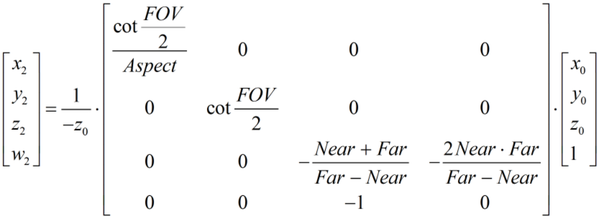 【Unity3D】空间和变换 - 知乎