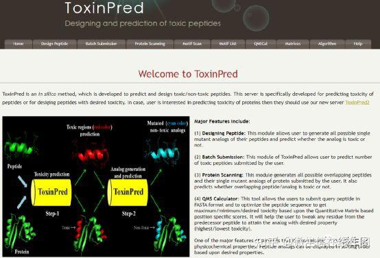 ToxinPred – 多肽毒性预测、突变设计和理化性质预测 - 知乎
