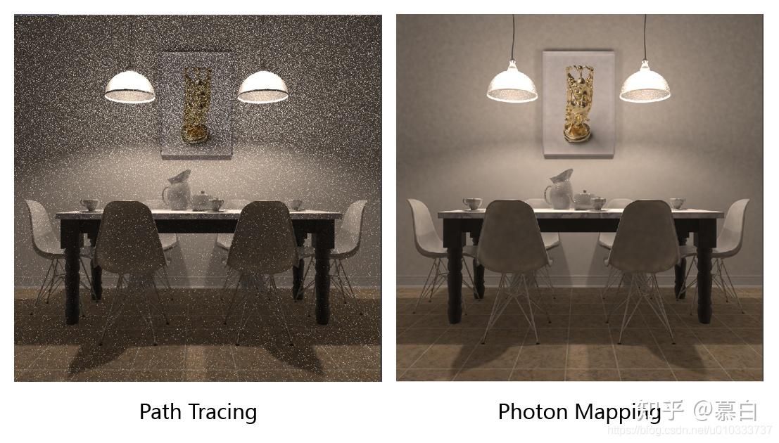 【Lightmass】(一) 光子映射(Photon Mapping)简介 - 知乎