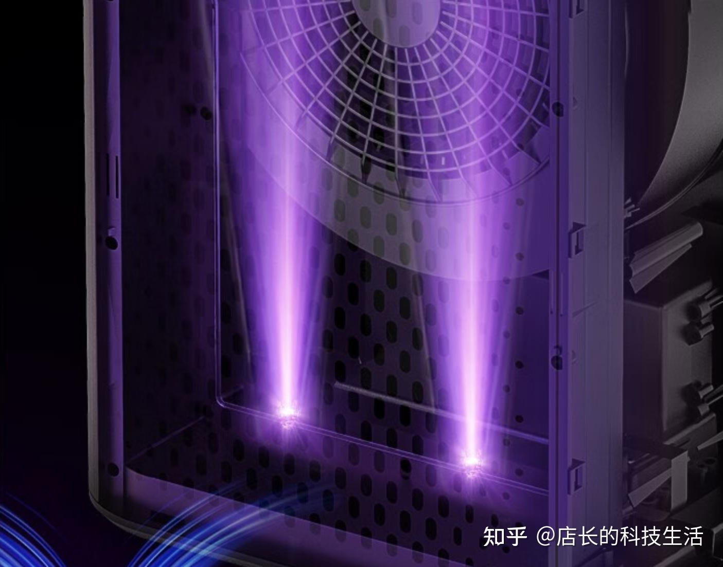 空气净化器如何挑选？哪个品牌值得买？哪款性价比更高？airx/IAM/352/米家/舒乐氏综合测评推荐 - 知乎