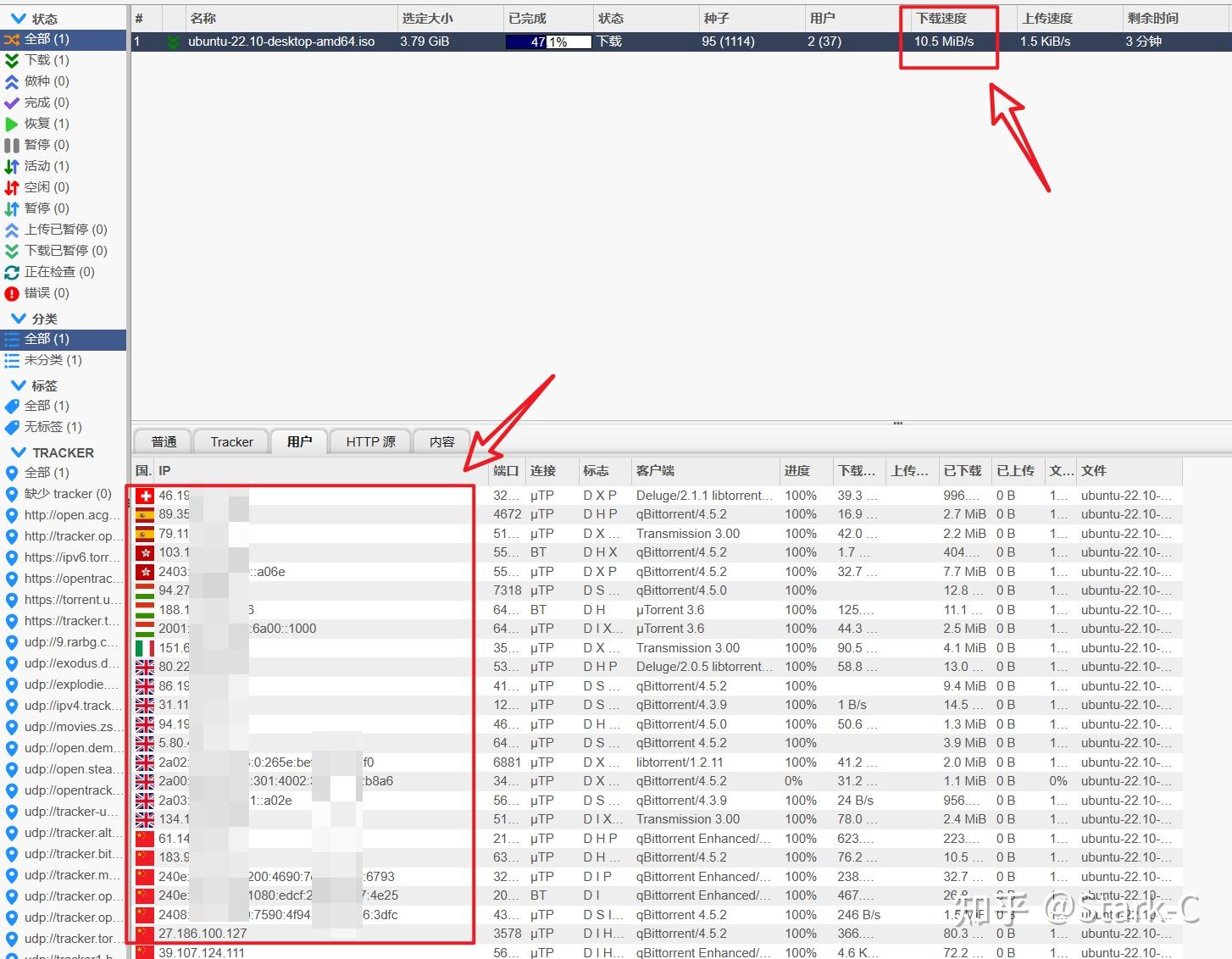 【一文讲透】Docker容器使用IPv6网络的终极方案：搭建macvlan网络模式实现IPv4&IPv6双通 - 知乎