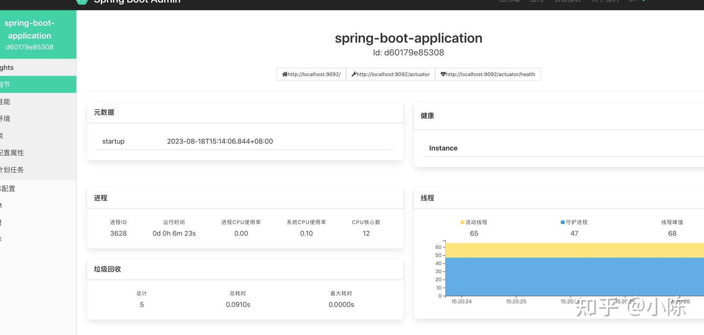 Spring Boot Admin 介绍及使用 - 知乎