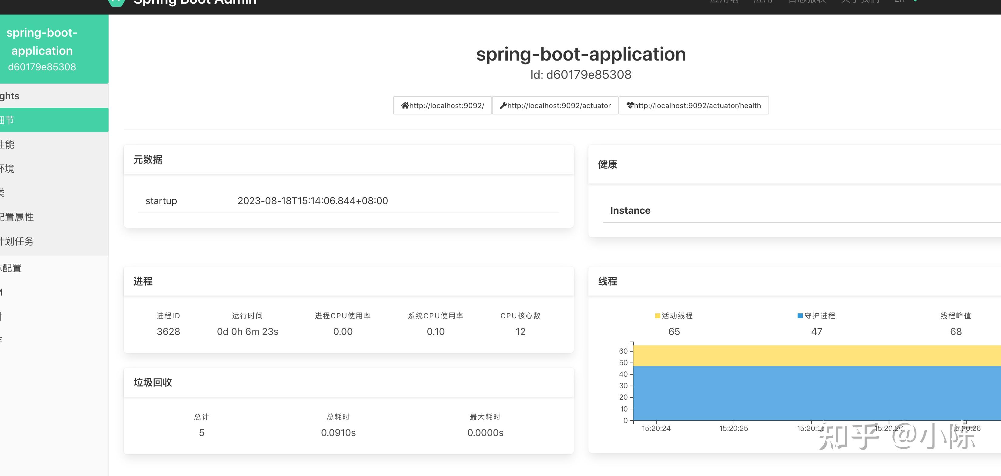 Spring Boot Admin 介绍及使用 - 知乎