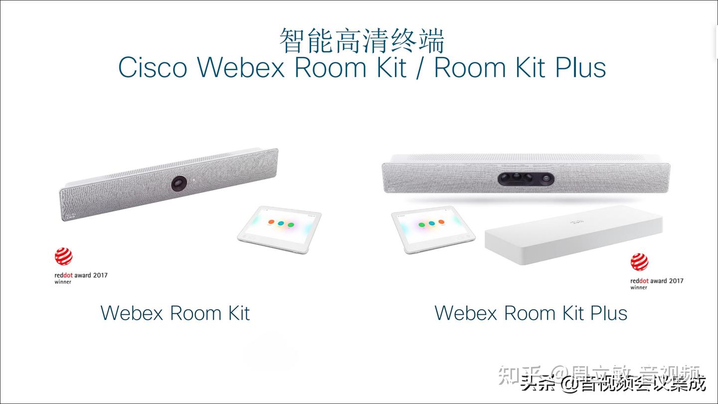 思科Cisco Webex Room Kit Pro，Kit Plus，Room Kit Pro P60，Kit Mini，KIT - 知乎