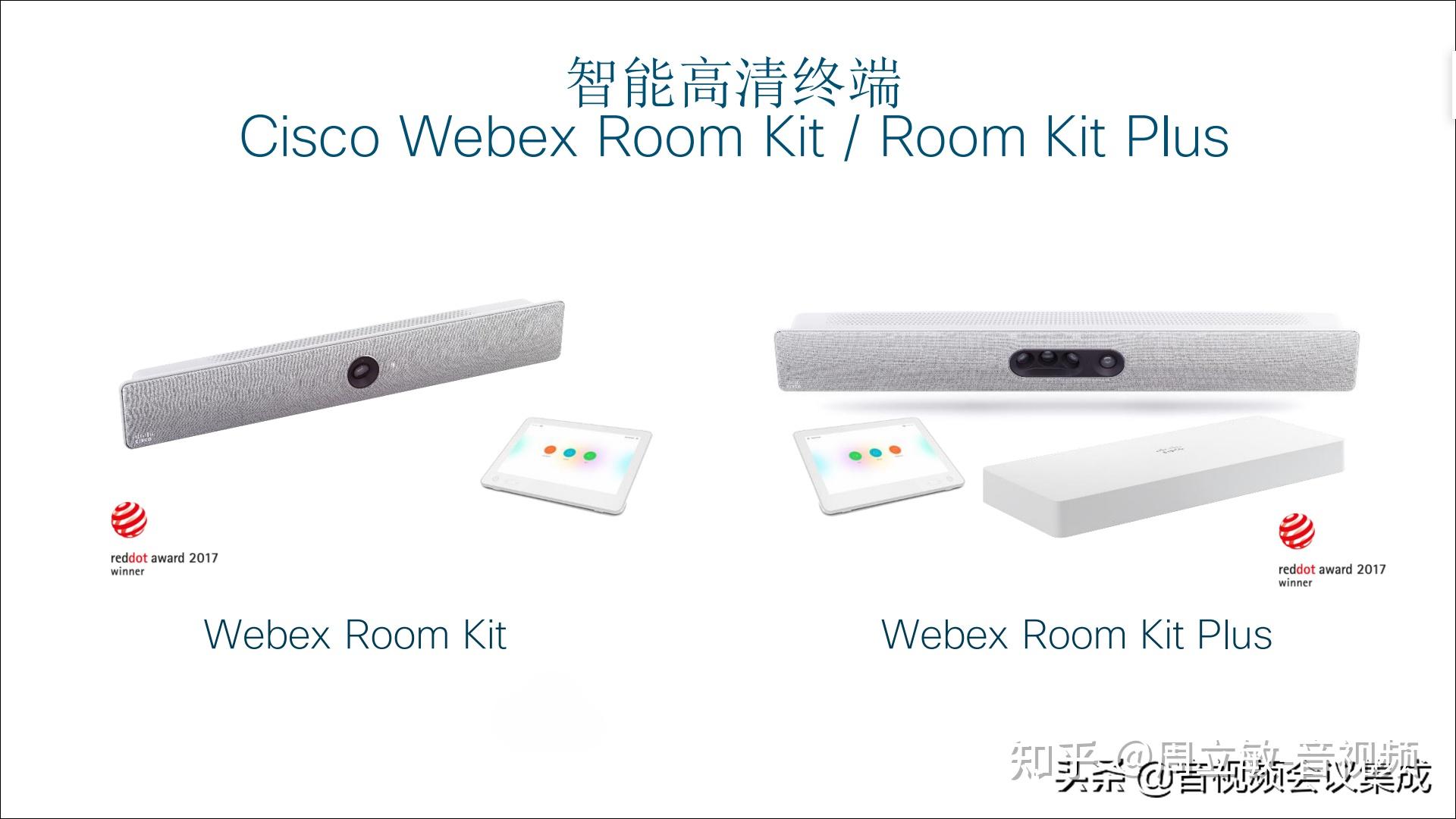 思科Cisco Webex Room Kit Pro，Kit Plus，Room Kit Pro P60，Kit Mini，KIT - 知乎