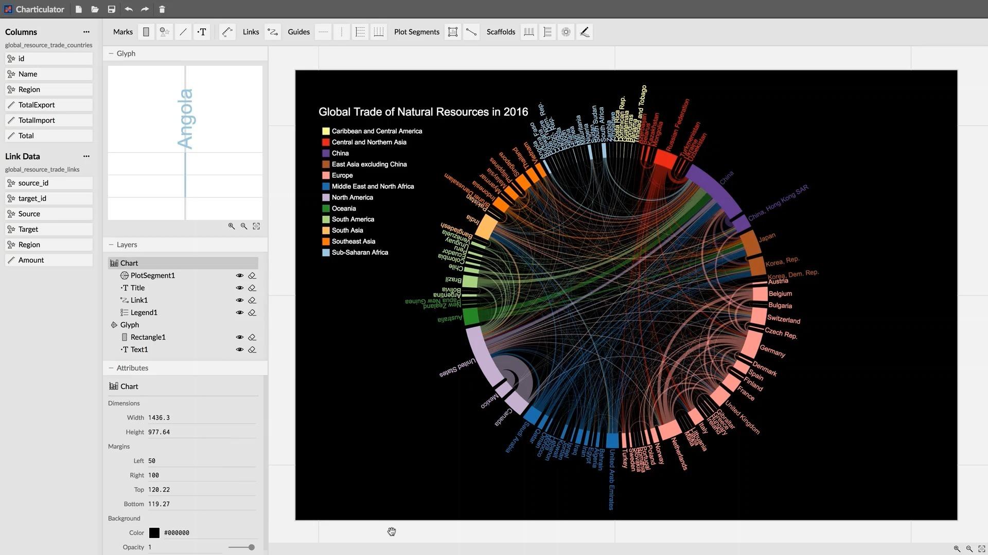 推荐一个作图神器：Charticulator，轻松制作炫酷的和弦图 - 知乎