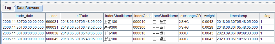 从 MySQL 到 DolphinDB，Debezium + Kafka 数据同步实战 - 知乎