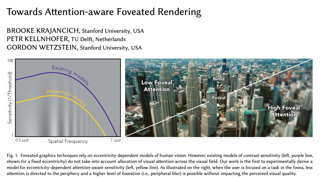SIGGRAPH 2023论文奖公布，山大、港大获奖，北大、腾讯光子获提名 - 知乎