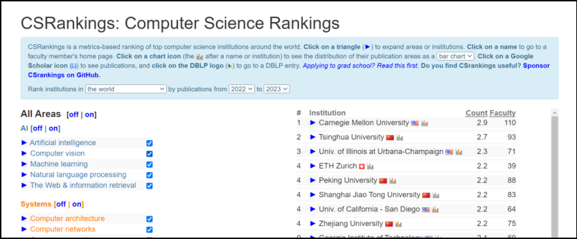 CSRankings最新排名发布！CMU连续11年排第1！UCSD赶超MIT，它成最大黑马... - 知乎