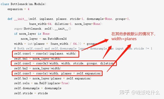 超级详细的ResNet代码解读（Pytorch） - 知乎