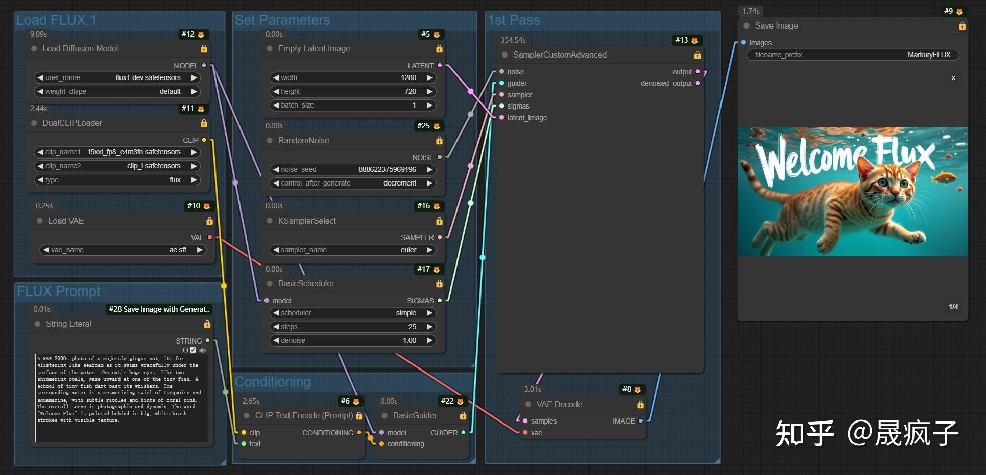 根据flux基础工作流衍生的学习 - 知乎