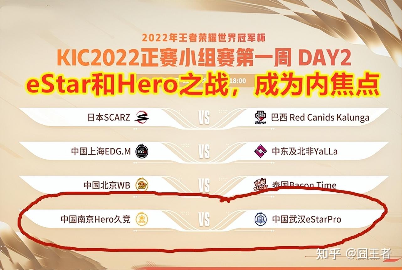 比小组赛轻松多了！面对EDGM和WB，海外战队十分钟都撑不到！ - 知乎