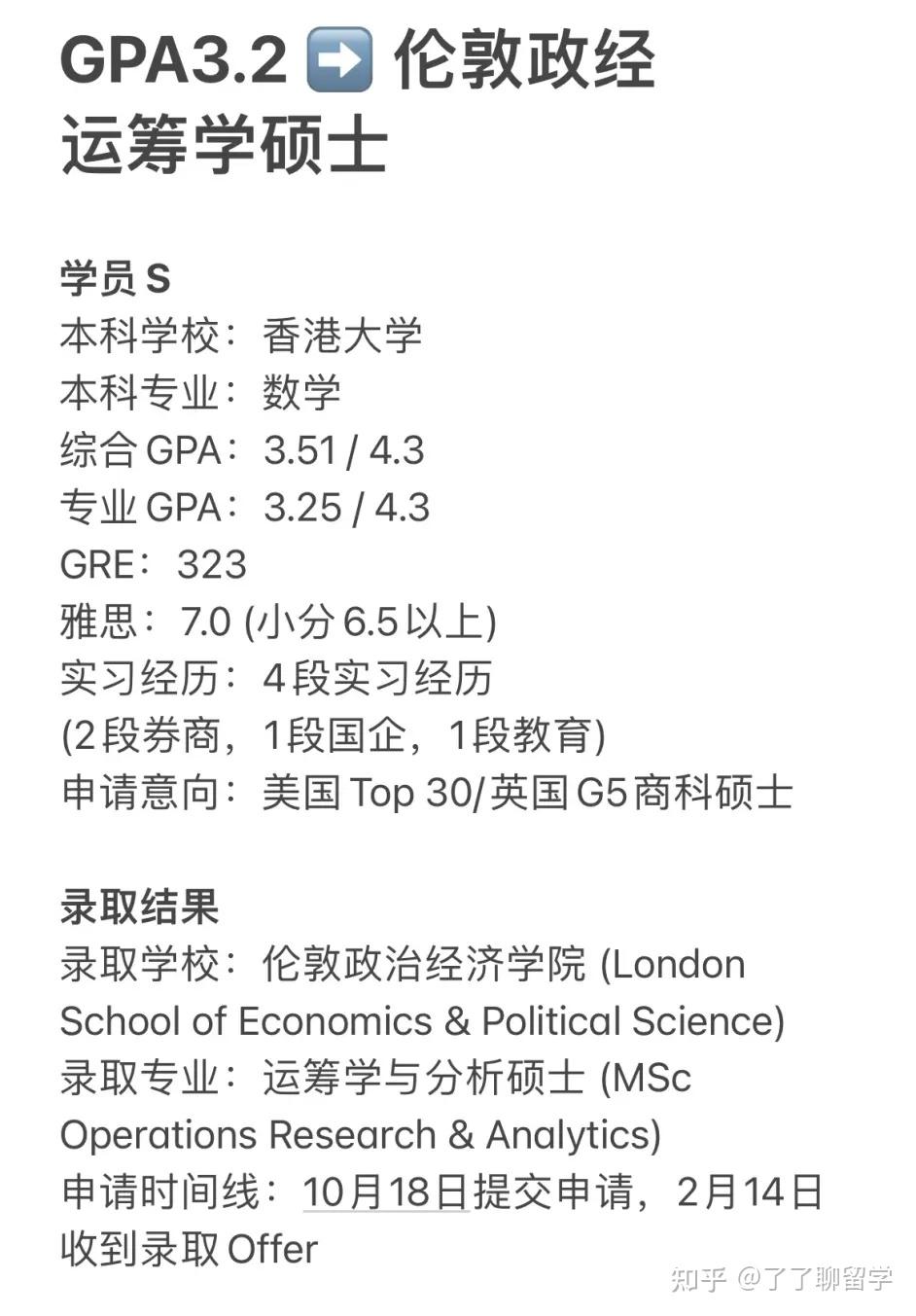 专业GPA3.2逆袭录取伦敦政治经济学院运筹学与分析硕士LSE OR&A | 23Fall战绩 - 知乎