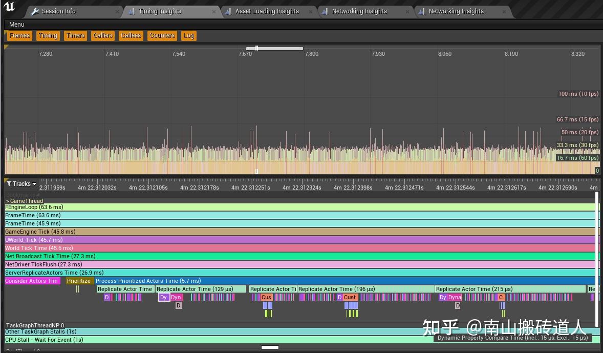 UE4 Unreal Insights基本使用 - 知乎