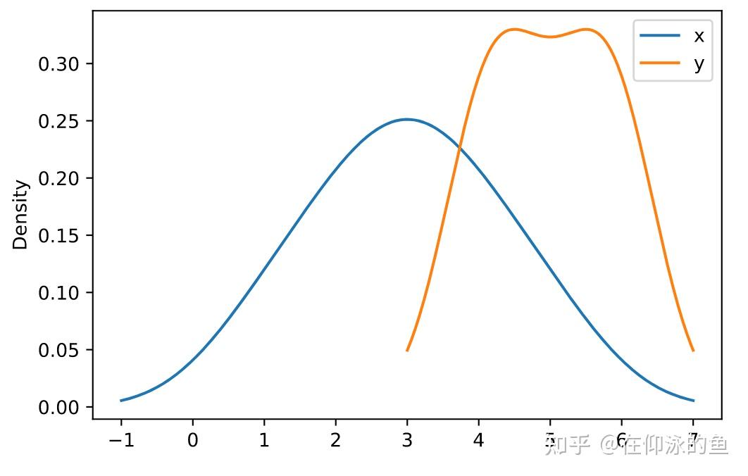 pandas-10