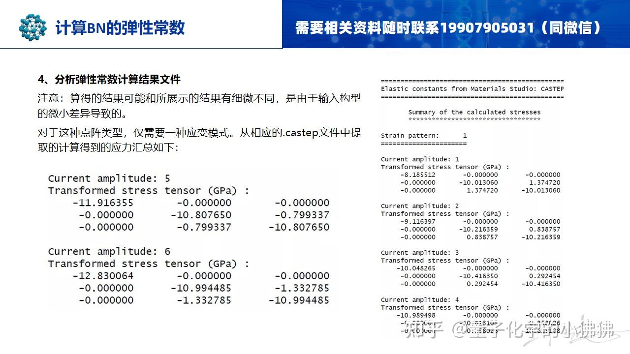 MS-CASTEP-计算BN的弹性常数 - 知乎