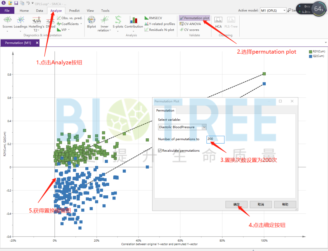 干货连载 | SIMCA16 OPLS回归分析"一点通" - 知乎