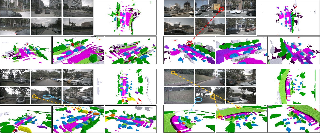 【论文阅读】TPVFormer：基于三视角的视觉三维语义占用预测 - 知乎